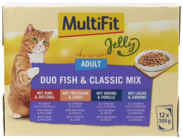 MULTIFIT JELLY ADULT DUO FISH & CLASSIC MIX test en review - Testaankoop