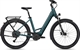FLYER G1 Gotour EL 3.12 XC: test, prijzen en specificaties